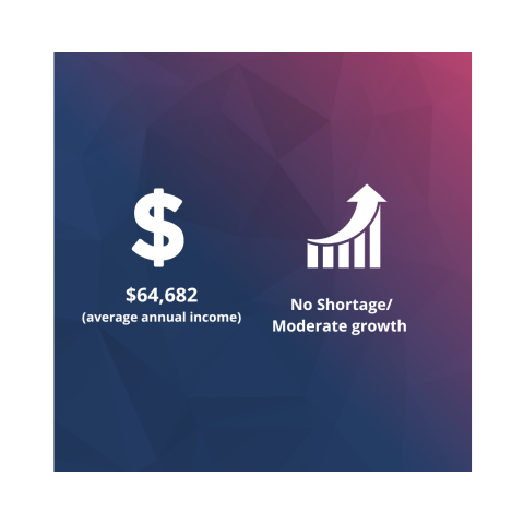 Machine or Plant Operator | Women Building Australia